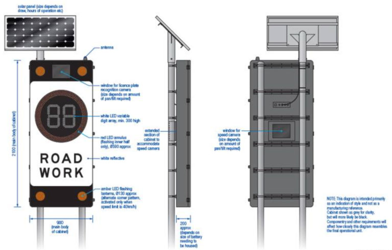 World-first speed camera trial to roll out across Queensland ...